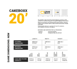CAKEBOXX - Twelve12